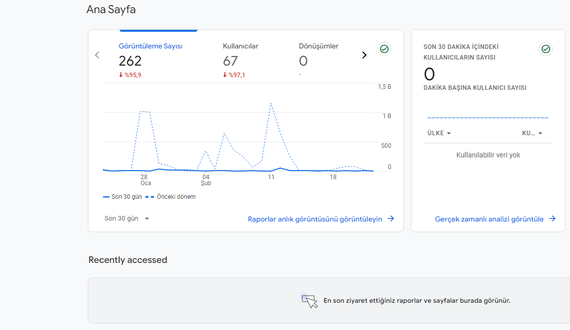 Ücretsiz SEO Araçları | inetmar Hosting & Teknoloji Blog Haber Sayfası